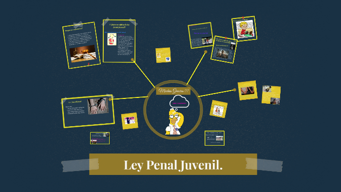 Ley Juvenil penal. by steven hernandez on Prezi