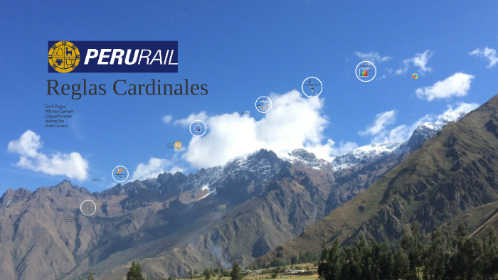 Perurail: Reglas Cardinales by Rudy Orozco on Prezi