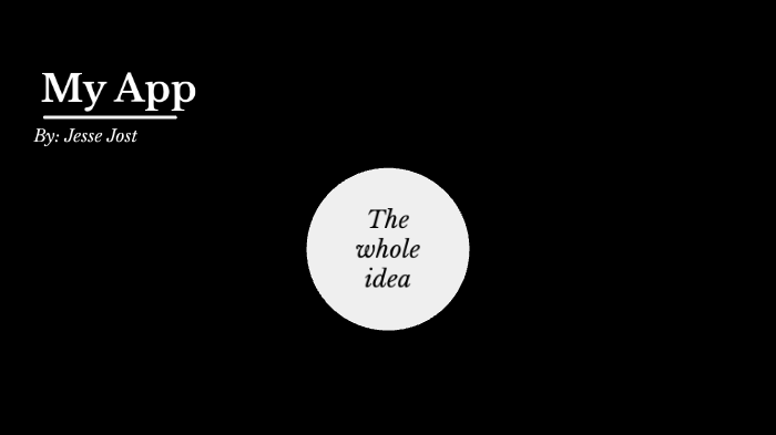 My app by Jesse W Jost on Prezi