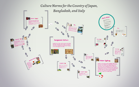 Culture Norms for the Country of Japan by Ashley Hinton on Prezi