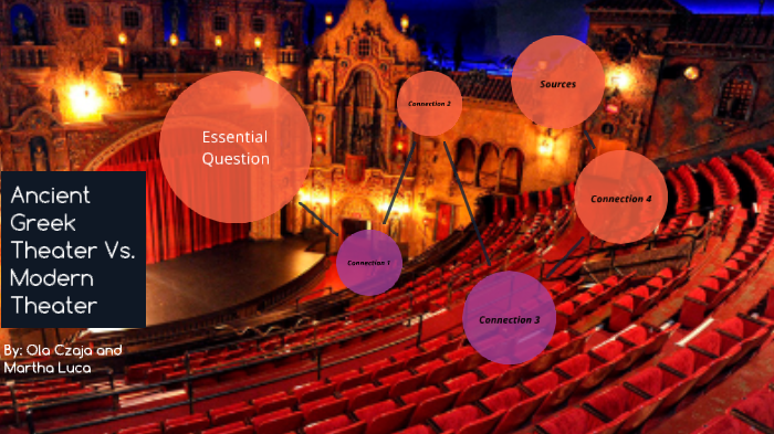 Ancient Greek Theater Vs. Modern Theater by SMS2021 Martha L on Prezi