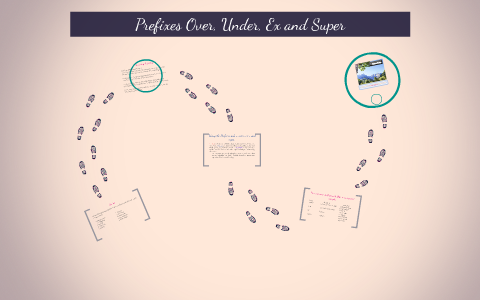 Prefixes Over, Under, Ex and Super by on Prezi