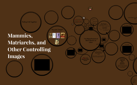 Mammies, Matriarchs, and other Controlling Images by Bianca Woodard on ...
