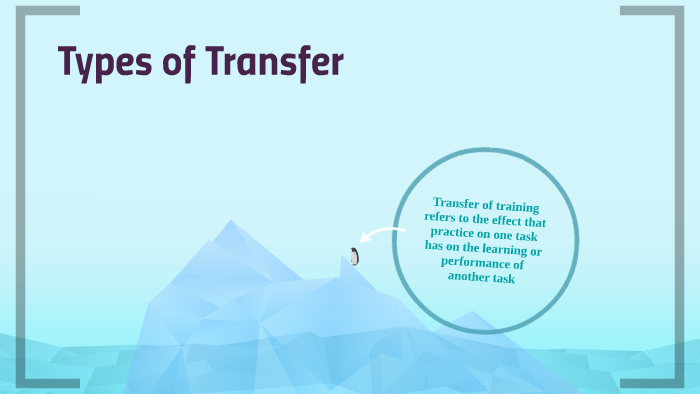 Types of Transfer by lauren sanchez on Prezi
