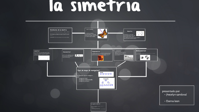 la simetria by danna camila león cuadros on Prezi