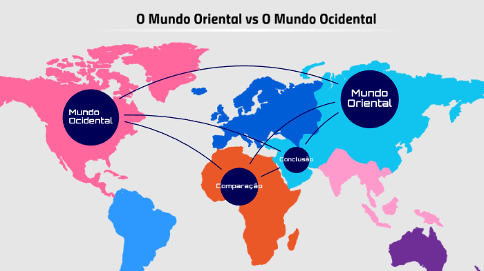 Países Ocidentais e Orientais by Lorena Costa Gaspar on Prezi