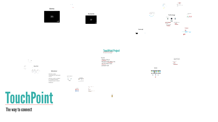 Touch Point by on Prezi