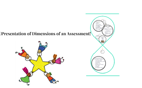Presentation of Dimensions of an Assessment! by Amy Gluch on Prezi