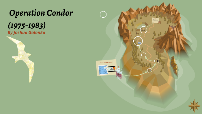 Operation Condor (1975-1983) by Joshua Golonka on Prezi