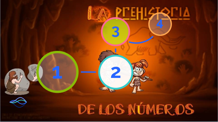 LA PREHISTORIA DE LOS NÚMEROS by María Dávila on Prezi