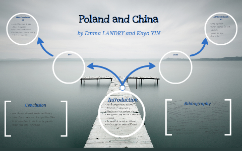 Poland and China Population Pyramids by