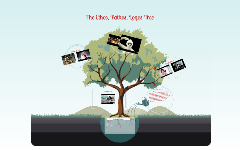 The Ethos, Pathos, Logos Tree by devion hamilton on Prezi