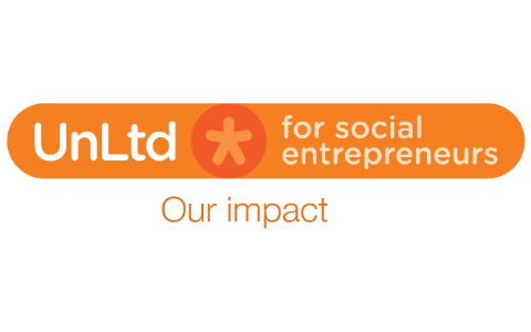 UnLtd's impact by UnLtd - The Foundation for Social Entrepreneurs on Prezi
