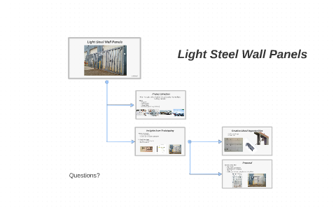 Light Steel Wall Panels by Darrin Knill on Prezi