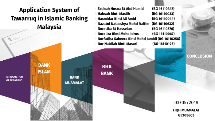 Application System of Tawarruq in Islamic Banking Malaysia by NAZATUL ...