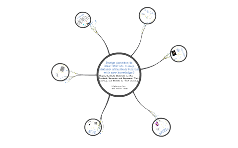 Marzano- Design Question 2: Module 6 by Amy Long on Prezi