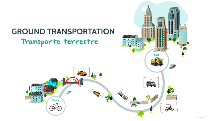 GROUND TRANSPORTATION by Gabriel Silva on Prezi