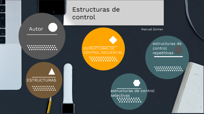 Estructuras de control by Manuel Gomez on Prezi