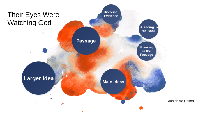 Their Eyes Were Watching God Connection Map by Alexandra Dalton on Prezi