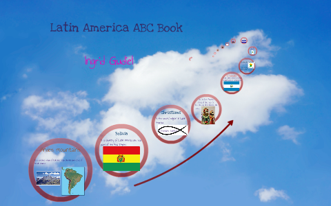 Latin America ABC Book by Ingrid Gudiel on Prezi