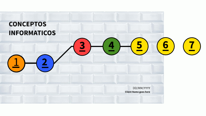 CONCEPTOS INFORMATICOS by ximena meneses gomez on Prezi