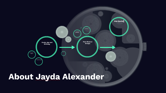 About Jayda Alexander by Jayda Alexander on Prezi
