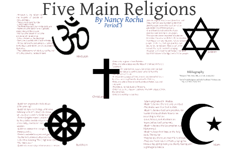 Five Main Religions by Nancy Rocha on Prezi