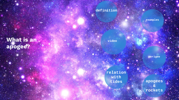 What is an apogee? by Alvin Paul on Prezi