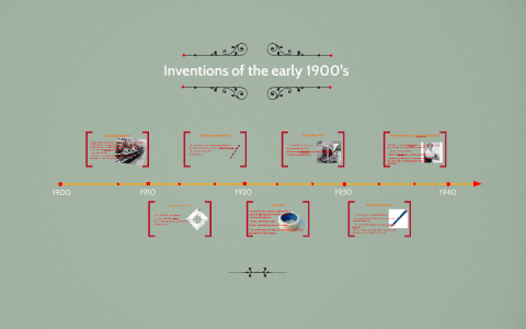 Inventions of the early 1900's by Abigail Robson on Prezi