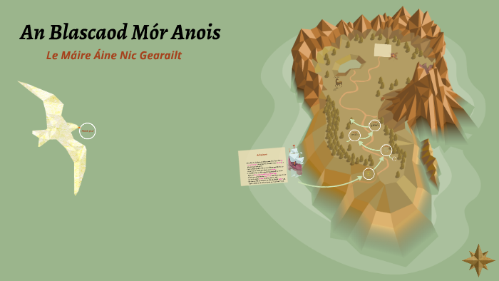 An Blascaod Mór Anois by Hannah O Donnell on Prezi