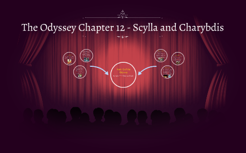 The Odyssey Chapter 12 - Scylla and Charybdis by Jake Jeong