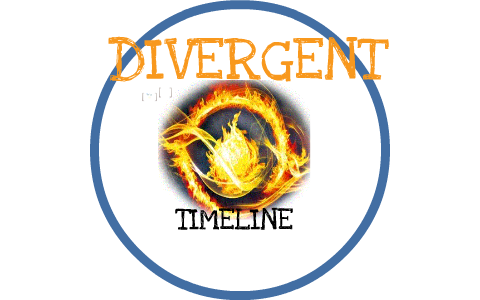 DIVERGENT TIMELINE by Shaylen Dempsey on Prezi
