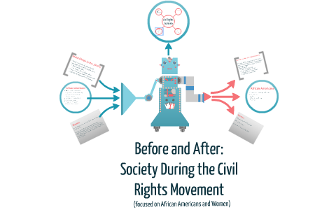 The Civil Rights Movement: Social Change by Amber Z on Prezi