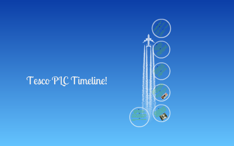 tesco PLC timeline by Paul Lindfield on Prezi