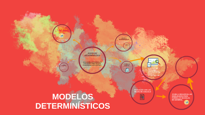 MODELOS DETERMINÍSTICOS VS PROBABILÍSTICOS by Ing Cindy Perez on Prezi