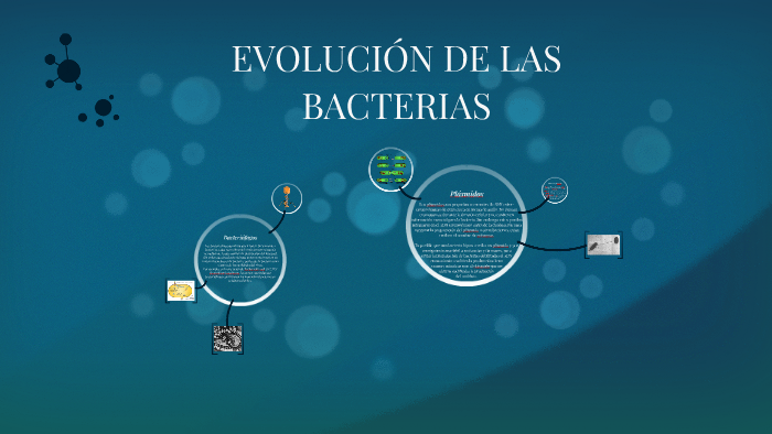 Evolución de las bacterias by on Prezi