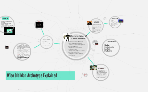 Wise Old Men Archetype Explained by Andrew Segalla on Prezi
