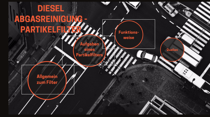 Technologie Referat: Partikelfilter by Orkun Atik on Prezi