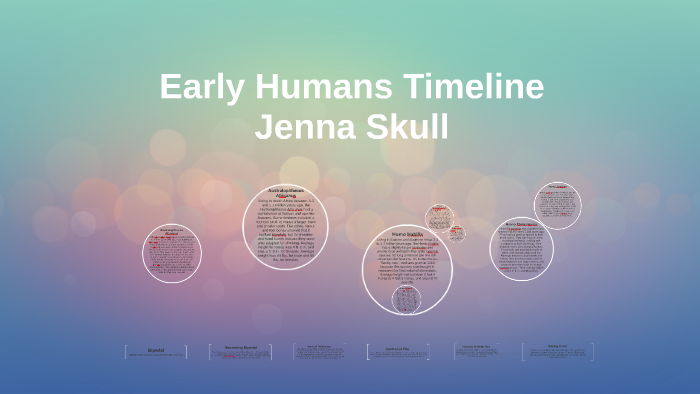 Early Humans Timeline by Jenna Skull on Prezi