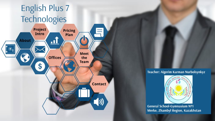 technology 7th grade by aigerym karman on Prezi