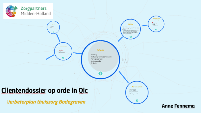 Clientendossier op orde in Qic by Anne Fennema on Prezi