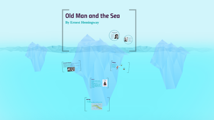 Old Man and the Sea by on Prezi
