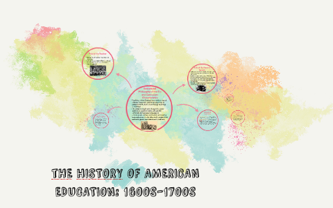 The History Of American Education 1600s-1700s by Ansley Smith on Prezi