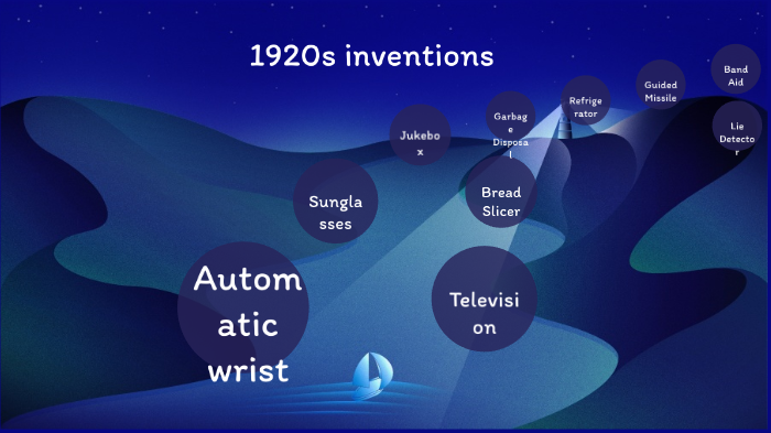 1920s inventions by Bradley Haigler on Prezi