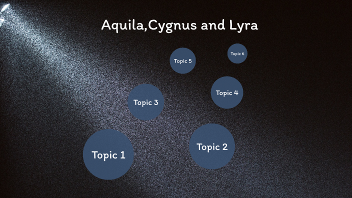 Aquila,Cygnus and Lyra by Lucy Williams on Prezi