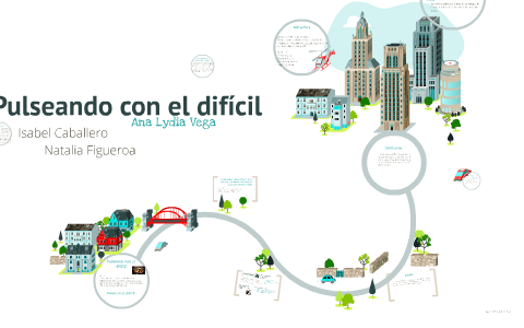 Pulseando con el difícil by on Prezi