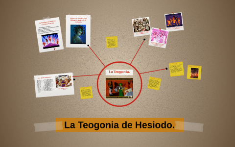La Teogonia. by on Prezi