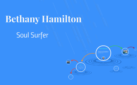 Bethany Hamilton by Alexie Alcantara on Prezi