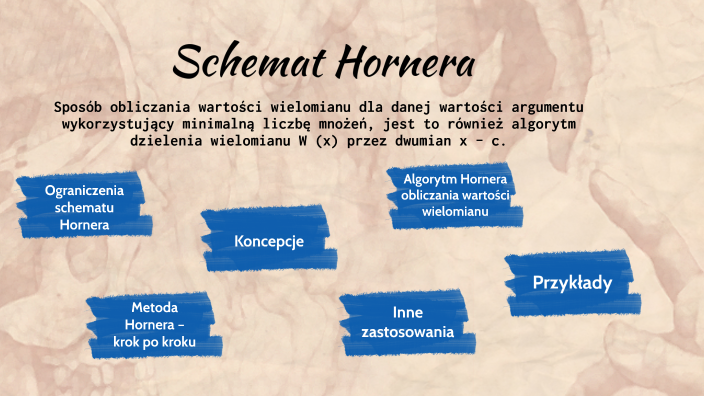 schemat hornera by Maria K on Prezi