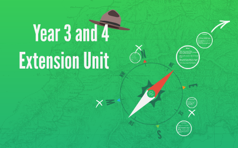 Year 3 and 4 Extension Unit by Bianca Ravi on Prezi